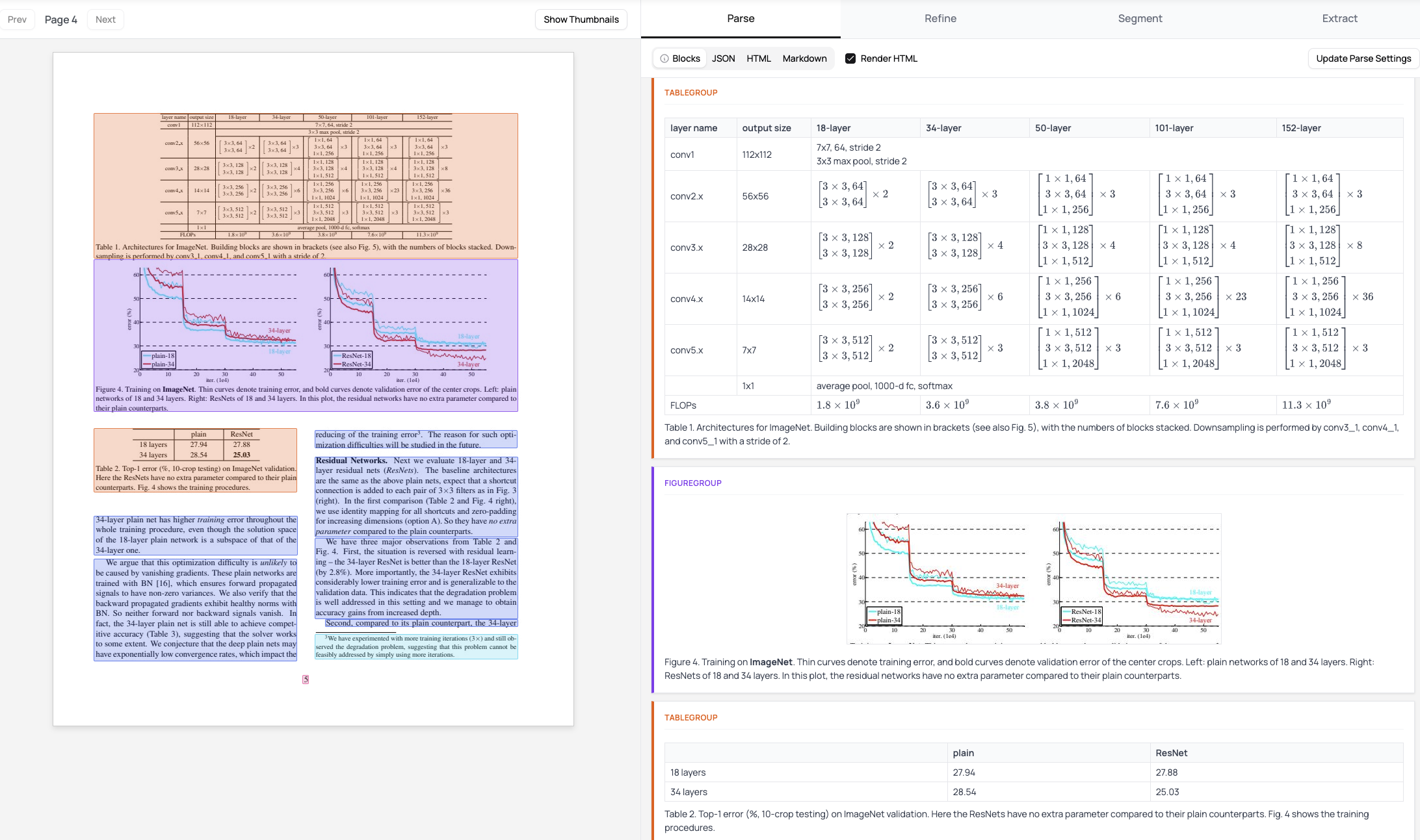 Datalab | Scientific PDF with Complex Tables and Figures Use Case